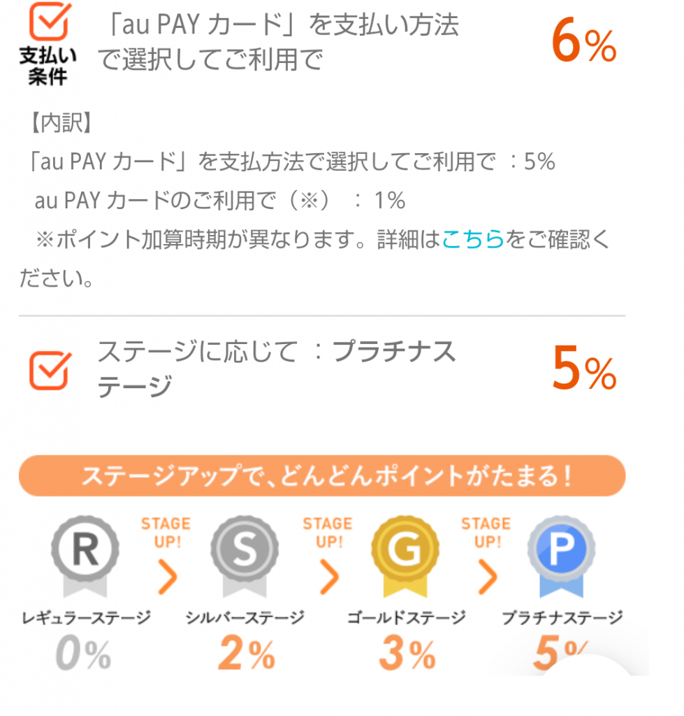 auPayマーケット 20%ポイント還元で購入する方法 - ミヤコノジョウお得LIFE